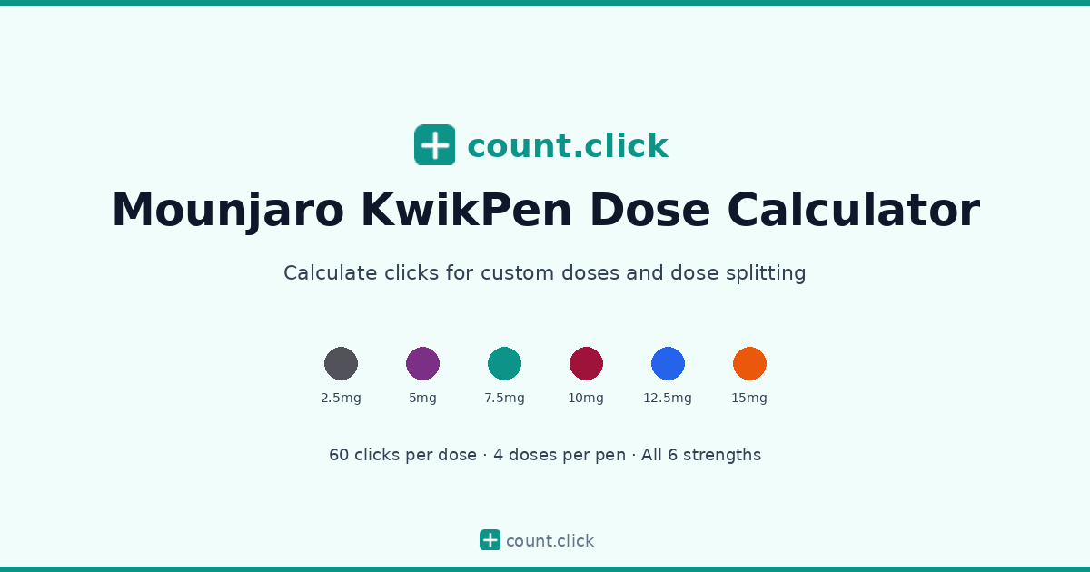 Mounjaro KwikPen Click Calculator - Plan Your Doses - count.click
